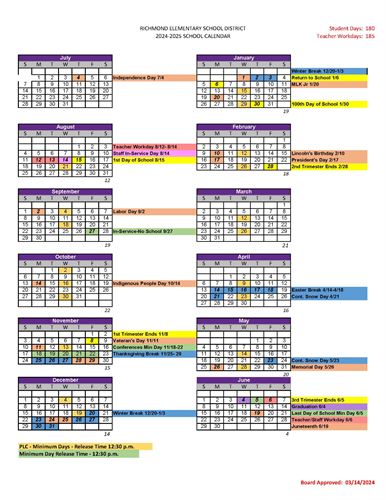 Richmond Elementary - Home